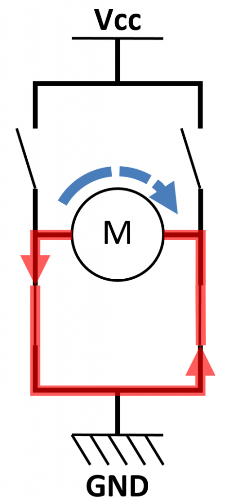Contrôle d’un moteur CC – Arduino : l'essentiel